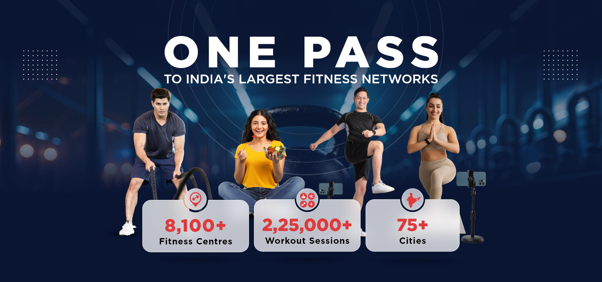 One Pass to 7,500+ Fitness Centers | India’s Largest Fitness Network